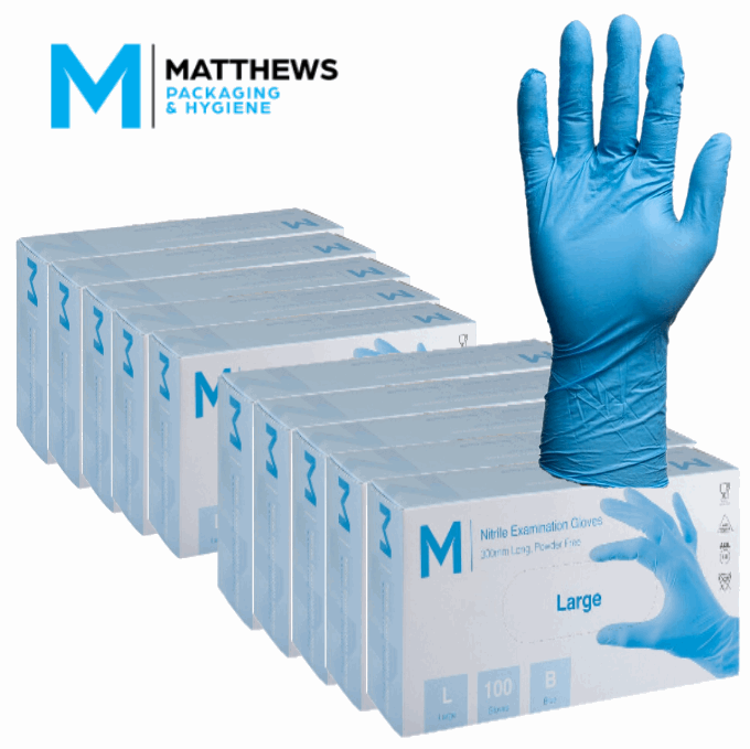 Matthews Packaging & Hygiene – Millin